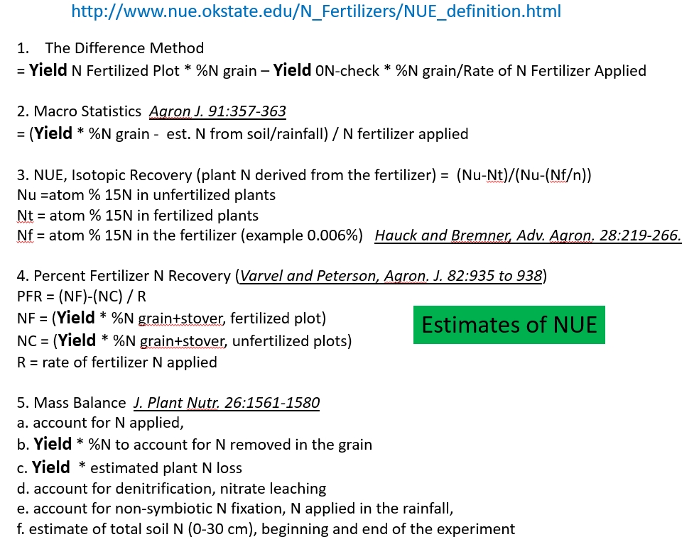 Nitrogen Use Efficiency Definition Nitrogen Use Efficiency Defined Nitrogen Use Efficiency Definition Nitrogen Use Efficiency Defined